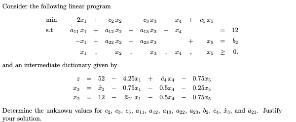 Solved Consider the following linear program -2x + C2 12 s.t | Chegg.com