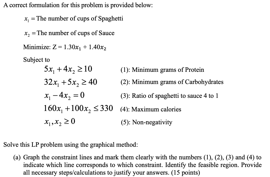 Solved A correct formulation for this problem is provided | Chegg.com