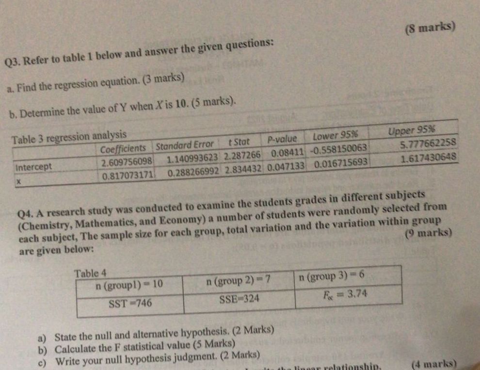 Solved (8 marks) Q3. Refer to table 1 below and answer the | Chegg.com