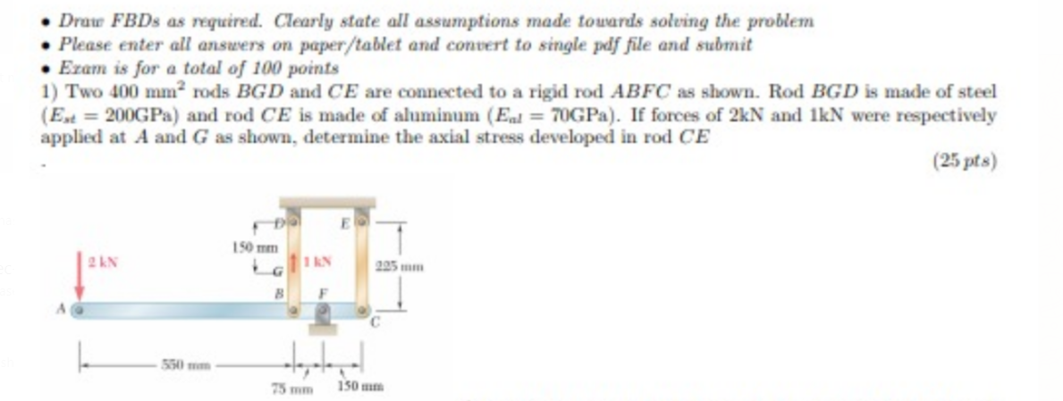 Solved Draw FBDs as required. Clearly state all assumptions | Chegg.com