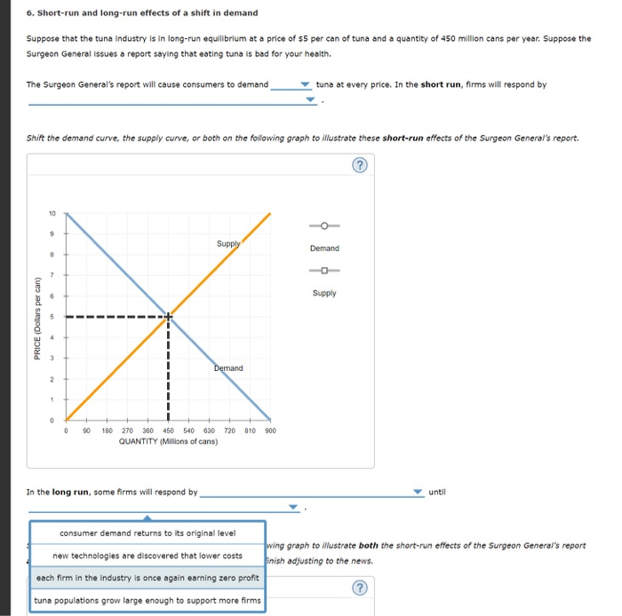 Solved 6. Short-run and long-run effects of a shift in | Chegg.com