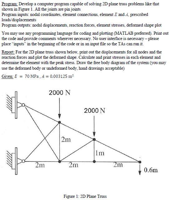 Program: Develop a computer program capable of | Chegg.com