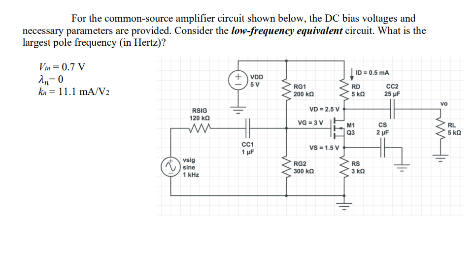 Solved For the common-source amplifier circuit shown below, | Chegg.com