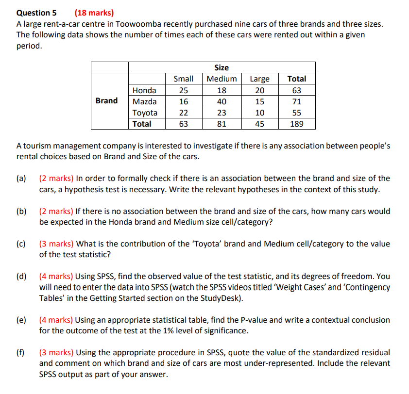 Solved Question 5 (18 marks) A large rent-a-car centre in | Chegg.com