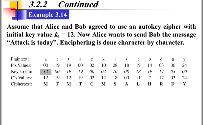 Solved 3.2.2 Continued Example 3.14 Assume that Alice and | Chegg.com