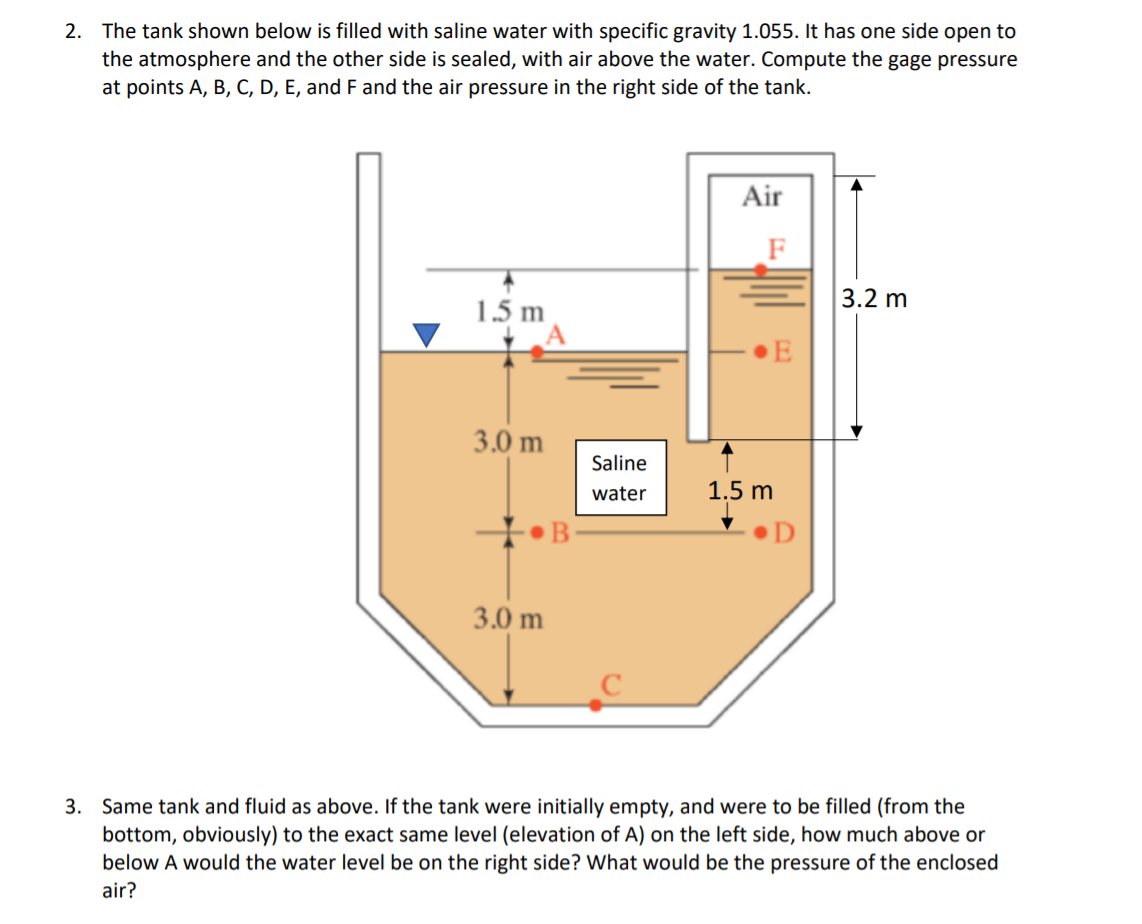 Solved 2. The tank shown below is filled with saline water | Chegg.com
