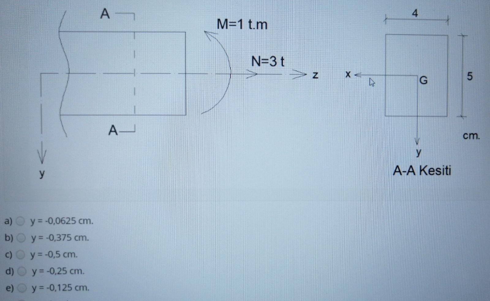 Solved In the figure, the section of the rod element and the | Chegg.com