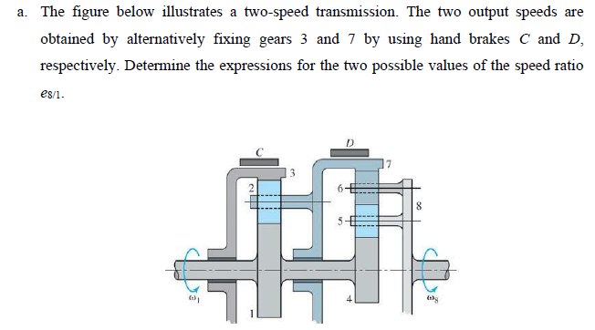 Solved a. The figure below illustrates a two-speed | Chegg.com