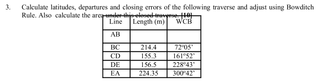Solved 3. Calculate latitudes, departures and closing errors | Chegg.com