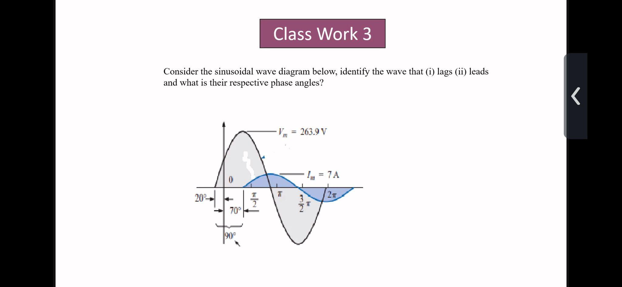 Solved Consider the sinusoidal wave diagram below, identify | Chegg.com