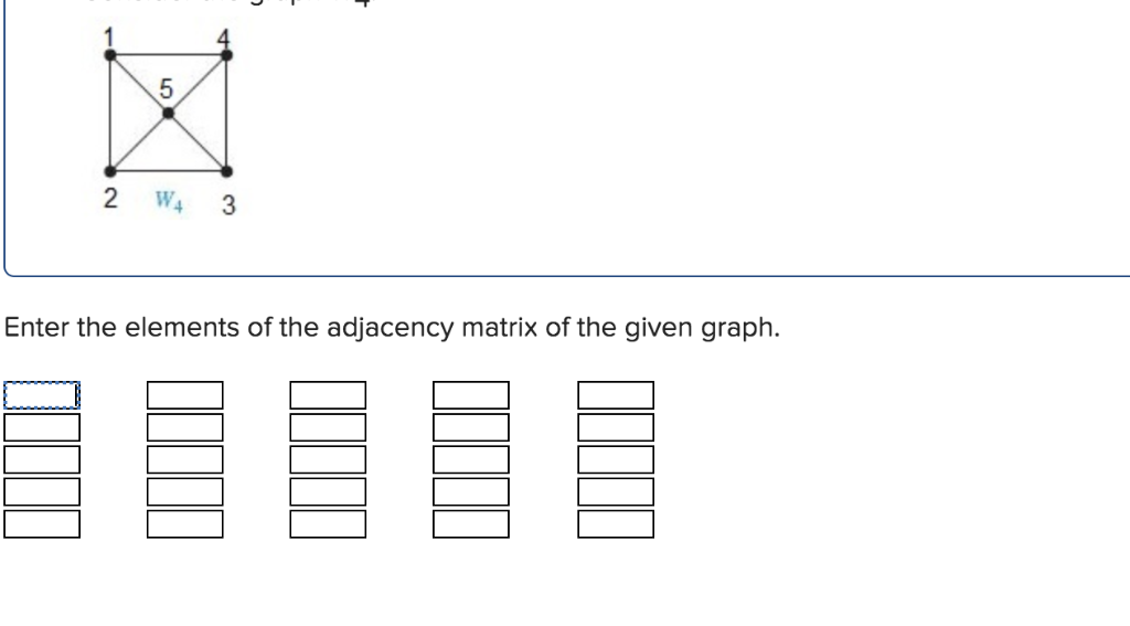 Solved 2 W4 3 Enter the elements of the adjacency matrix of | Chegg.com