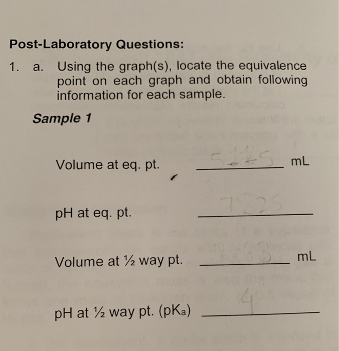 Sample 1 Mass of KHP- Initial buret reading Initial | Chegg.com