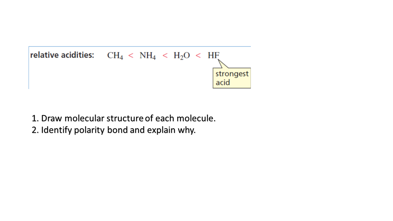 Solved relative acidities: CH4