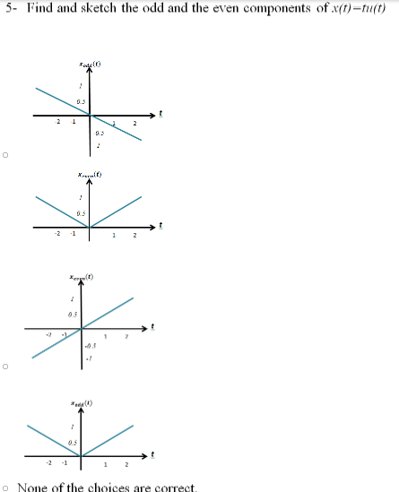 Solved 5. Find and sketch the odd and the even components of | Chegg.com