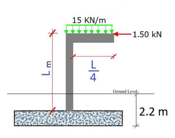 Solved Design a footing that would carry the Sign Board seen | Chegg.com