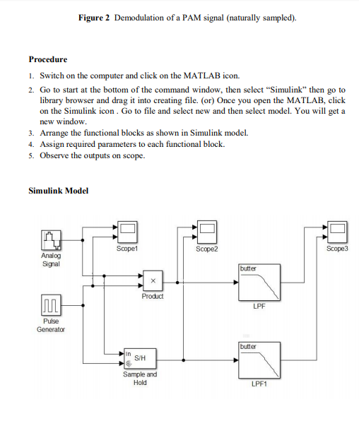 PULSE AMPLITUDE MODULATION (PAM) & DEMODULATION | Chegg.com