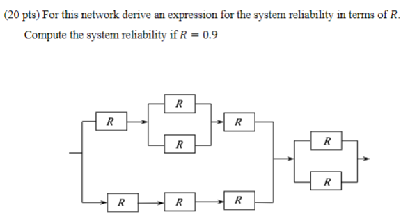 Solved (20 pts) For this network derive an expression for | Chegg.com