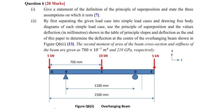 Solved Question 6 [20 Marks (i) Give a statement of the | Chegg.com