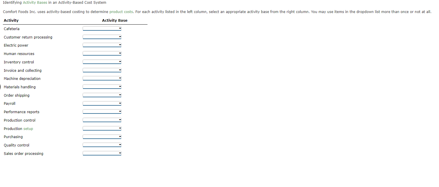Solved Identifying Activity Bases in an Activity-Based Cost | Chegg.com Solved Identifying Activity Bases in an Activity-Based Cost | Chegg.com