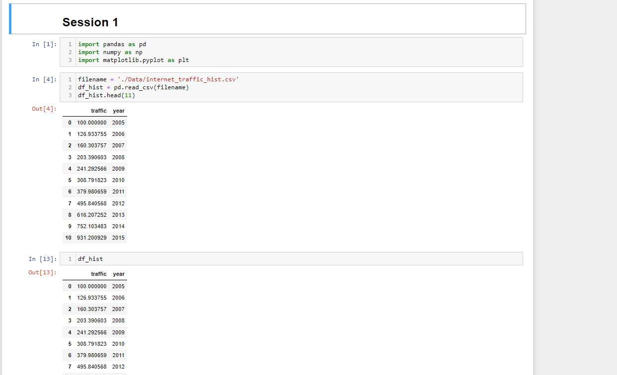 Solved In [1]: In [4]: Out [4]: In [13]: Out [13]: Session 1 | Chegg.com