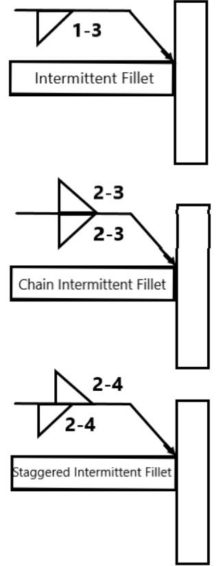 Draw the left side view of each Tee (Intermittent, | Chegg.com