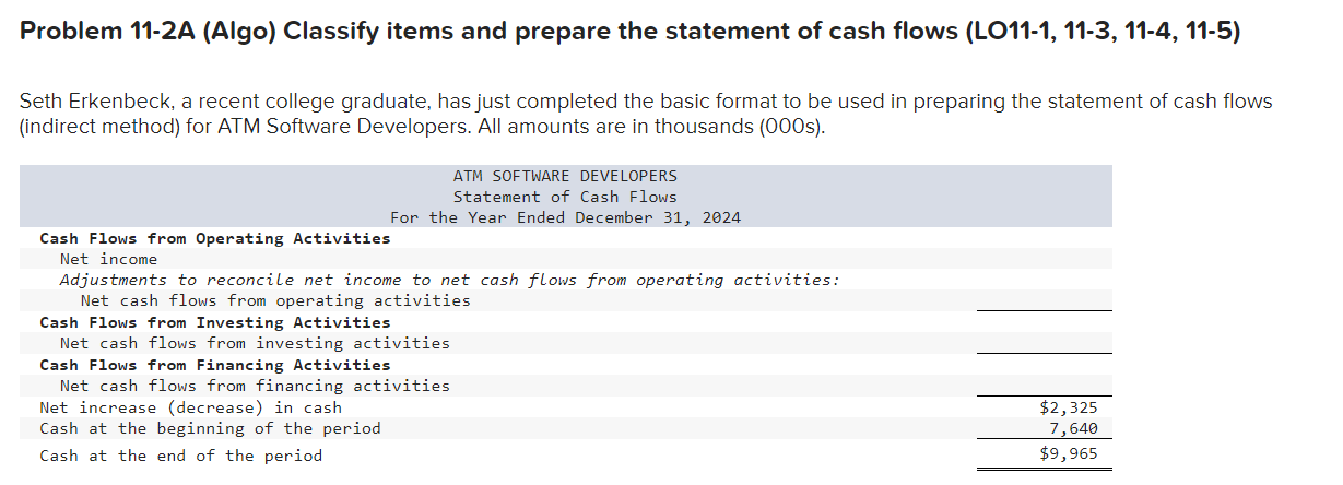 Solved Problem 11-2A (Algo) ﻿Classify items and prepare the | Chegg.com