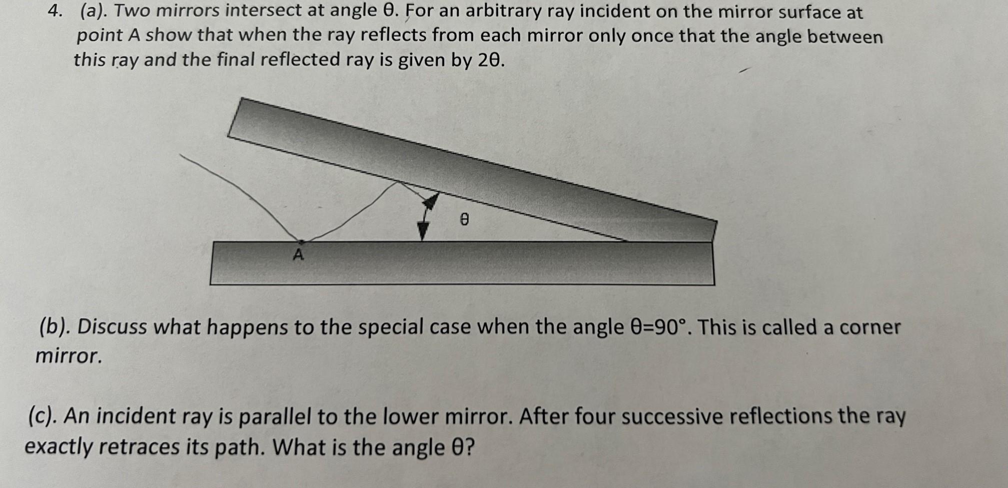 Solved 4. (a). Two mirrors intersect at angle θ. For an | Chegg.com