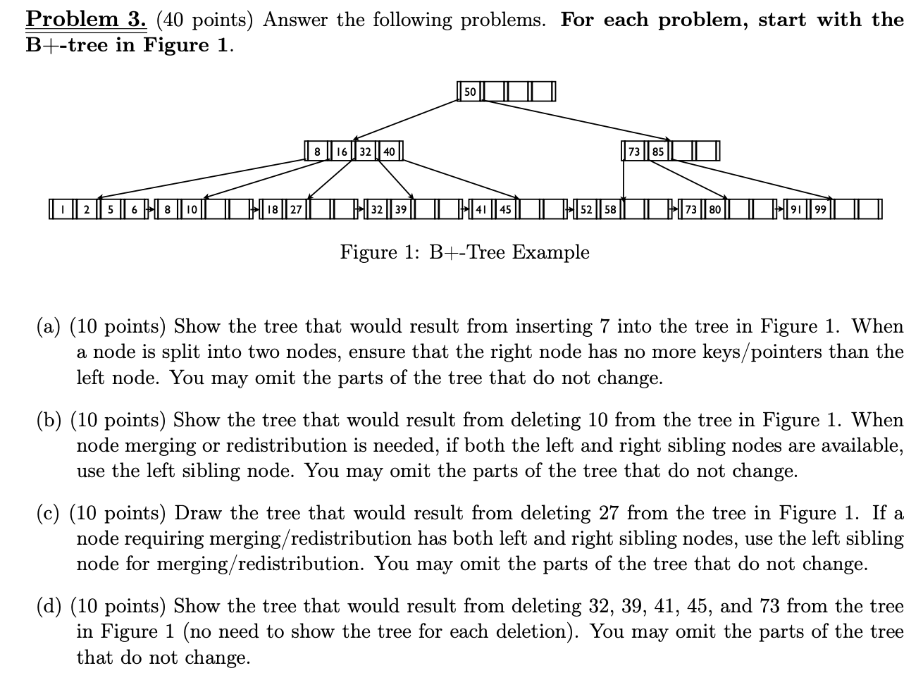 Solved Problem 3. (40 points) Answer the following problems. | Chegg.com
