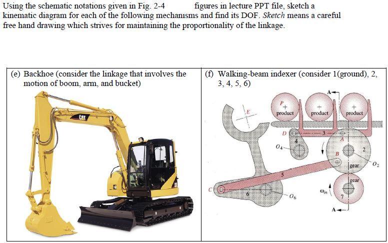 Solved Using the schematic notations given in Fig. 2-4 | Chegg.com