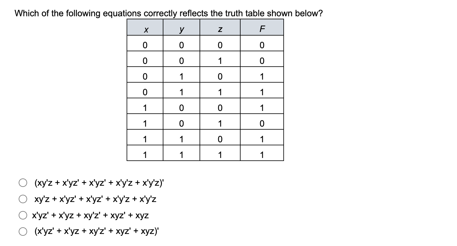 Solved Which of the following equations correctly reflects | Chegg.com