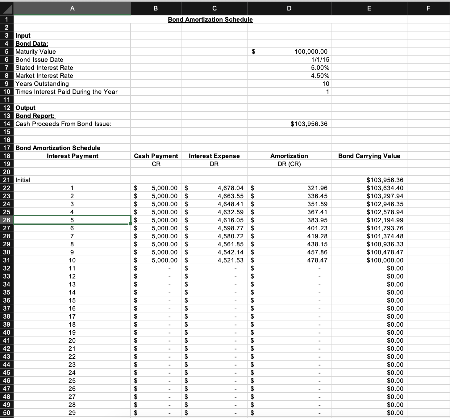 Solved A "what-if" model has inputs and outputs. The outputs | Chegg.com