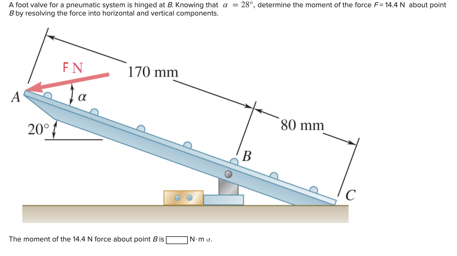 Solved A foot valve for a pneumatic system is hinged at B. | Chegg.com