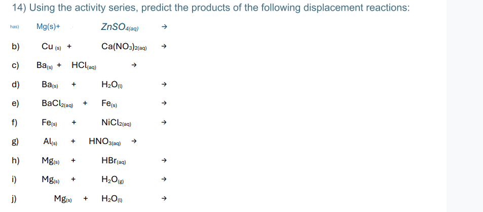 Solved Using the activity series, predict the products of | Chegg.com