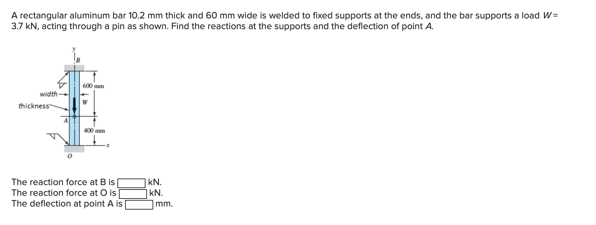Solved A rectangular aluminum bar 10.2 mm thick and 60 mm | Chegg.com