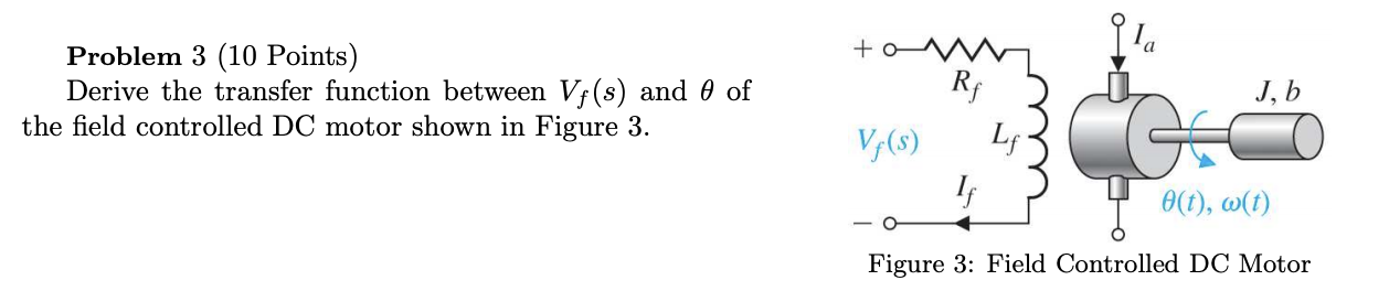 Solved i la Problem 3 (10 Points) Derive the transfer | Chegg.com