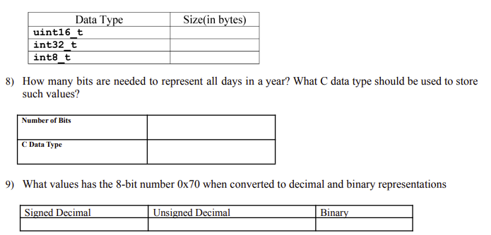 Solved 7)What is the size in bytes for the following | Chegg.com