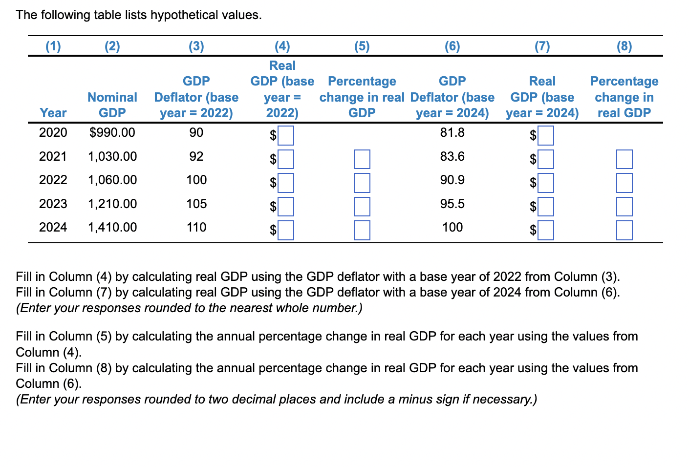 Solved The following table lists hypothetical values.Fill in | Chegg.com