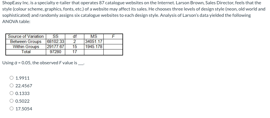 Solved ShopEasy Inc. is a specialty e-tailer that operates | Chegg.com