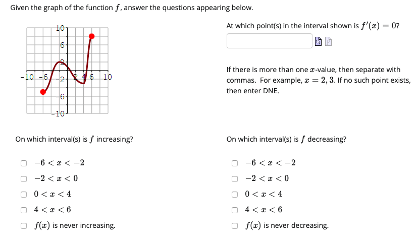 Solved Given the graph of the function f, answer the | Chegg.com