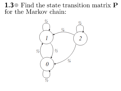 Solved 1.3 Find the state transition matrix P for the Markov | Chegg.com