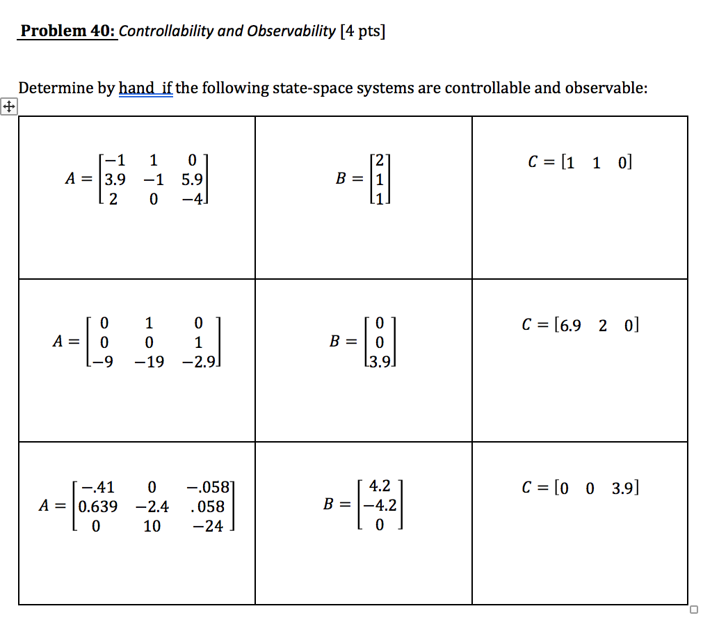 Solved Problem 40: Controllability and Observability [4 pts] | Chegg.com