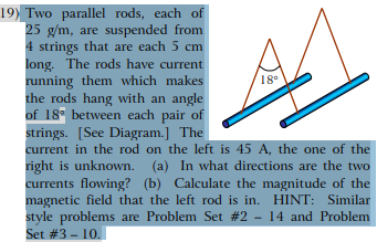 Solved 19) Two parallel rods, each of 25 g/m, are suspended | Chegg.com