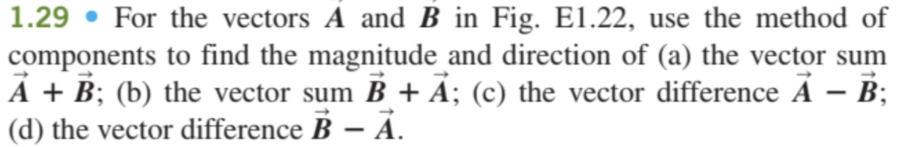Solved Figure E1.221.29 For the vectors A and B in Fig. | Chegg.com