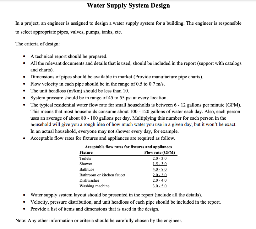 Solved Water Supply System Design In a project, an engineer | Chegg.com