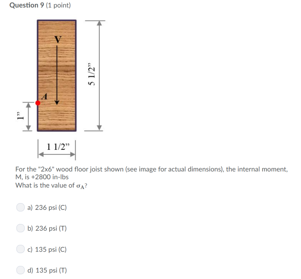 Solved Question 9 (1 point) 1 1/2" For the "2x6" wood floor | Chegg.com