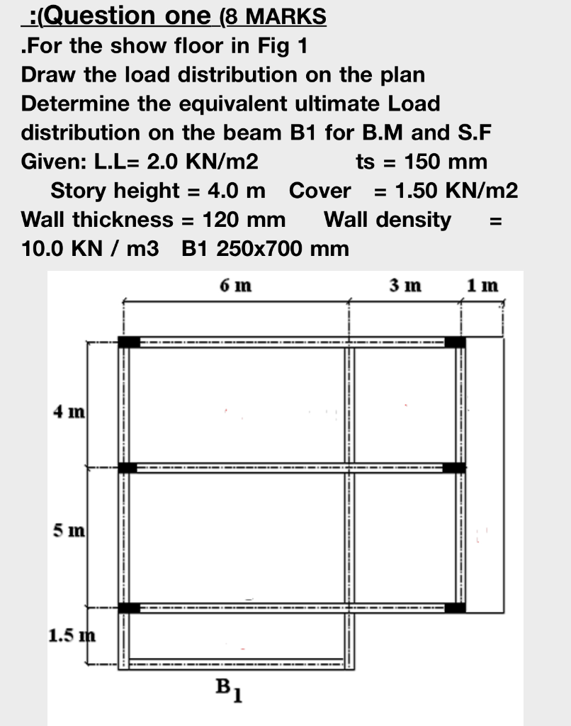Solved :(Question one (8 MARKS .For the show floor in Fig 1 | Chegg.com