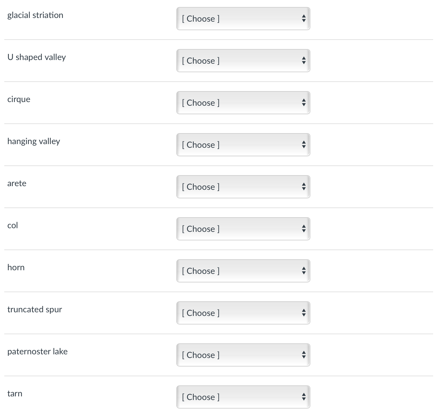 Solved PLEASE MATCH THE TERMS WITH THE LETTERS ON THE IMAGE | Chegg.com