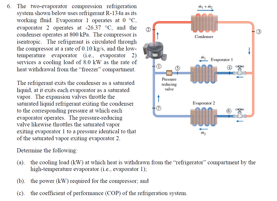 Solved 6. ﻿The two-evaporator compression refrigeration | Chegg.com