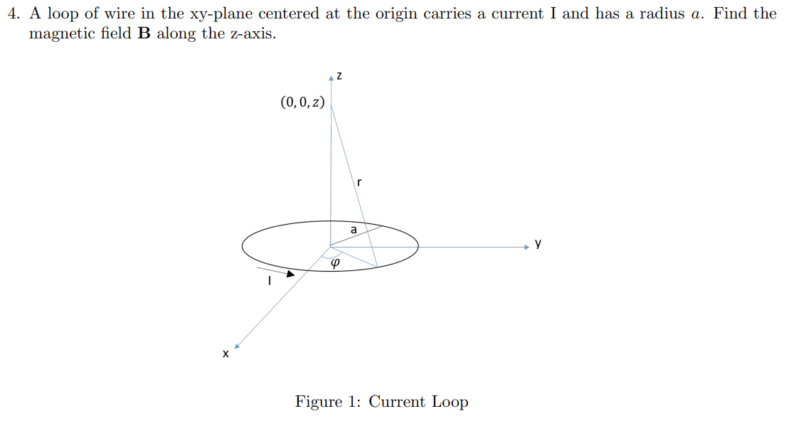 Solved 4. A loop of wire in the xy-plane centered at the | Chegg.com
