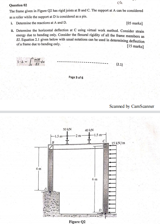 Solved Question 02 The frame given in Figure Q2 has rigid | Chegg.com